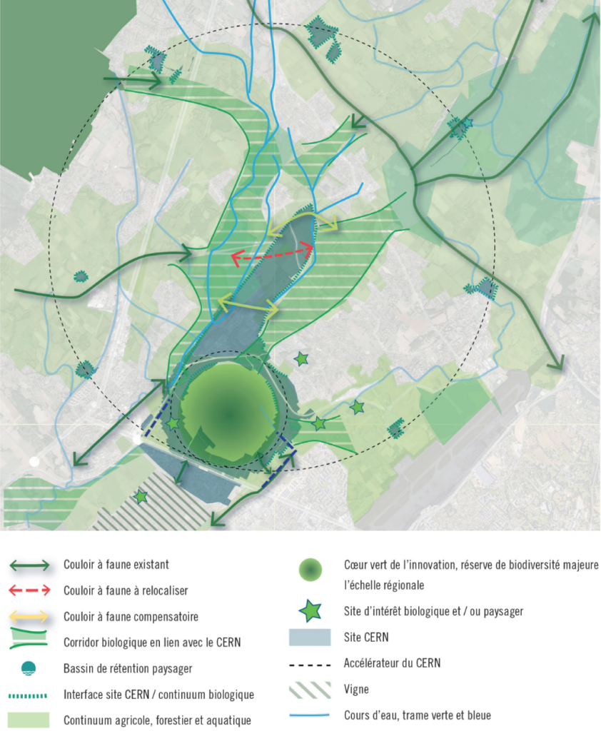 urbaplan | Masterplan 2030 du CERN Stratégie paysagère - urbaplan