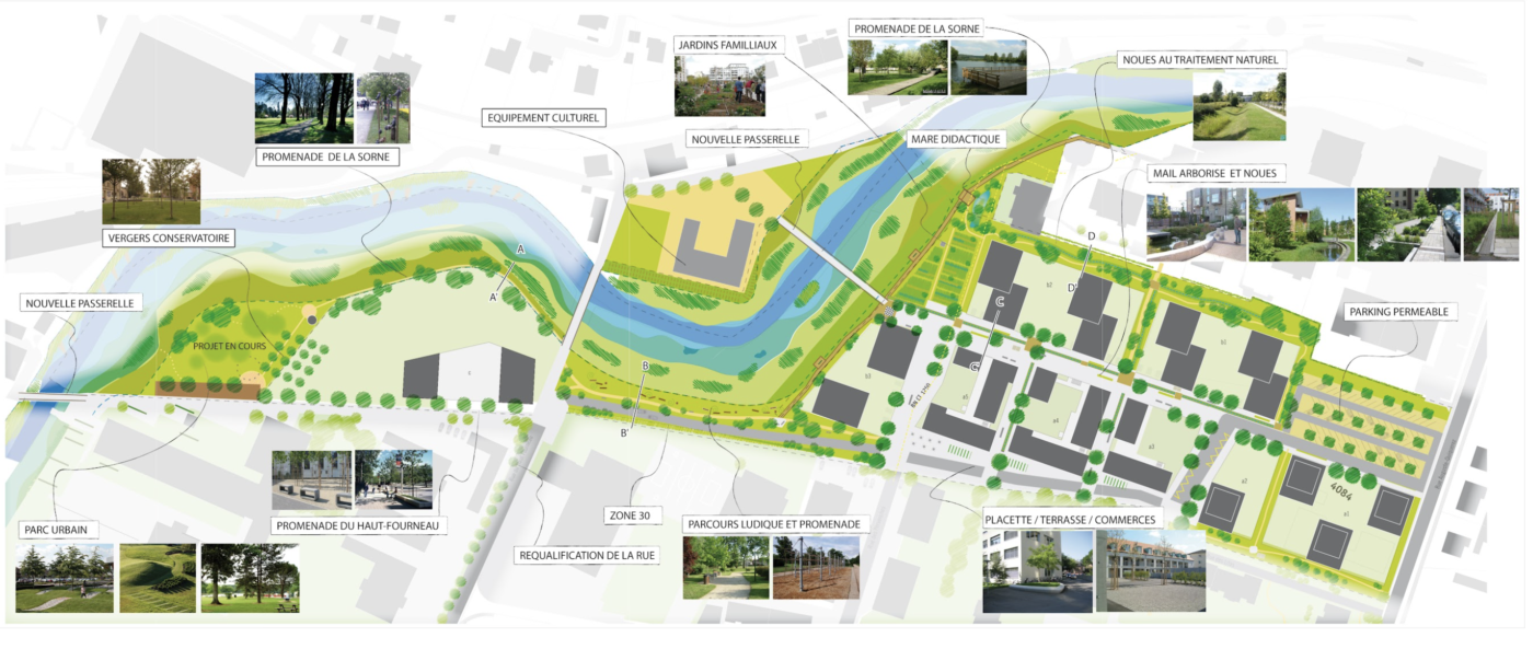 urbaplan | Image directrice des espaces publics et espaces verts du ...